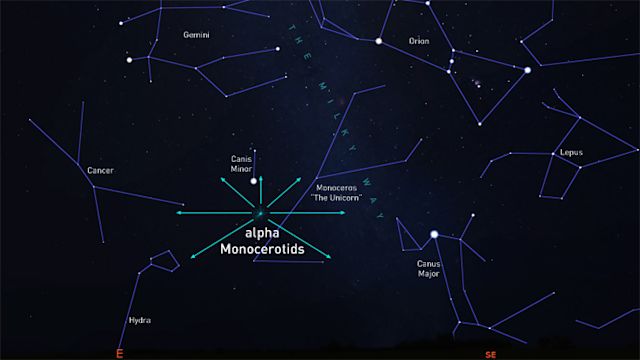 Alpha Monocerotids outburst may produce a meteor storm - The Weather ...