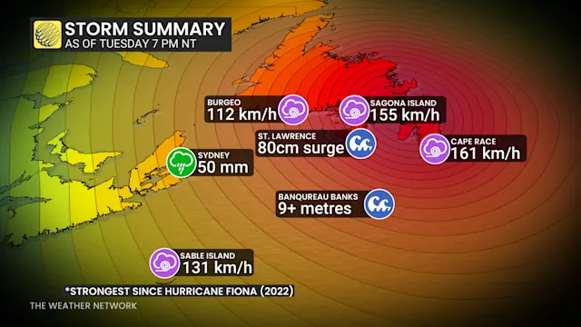 Coastal flooding, power outages over Newfoundland as 'weather bomb ...