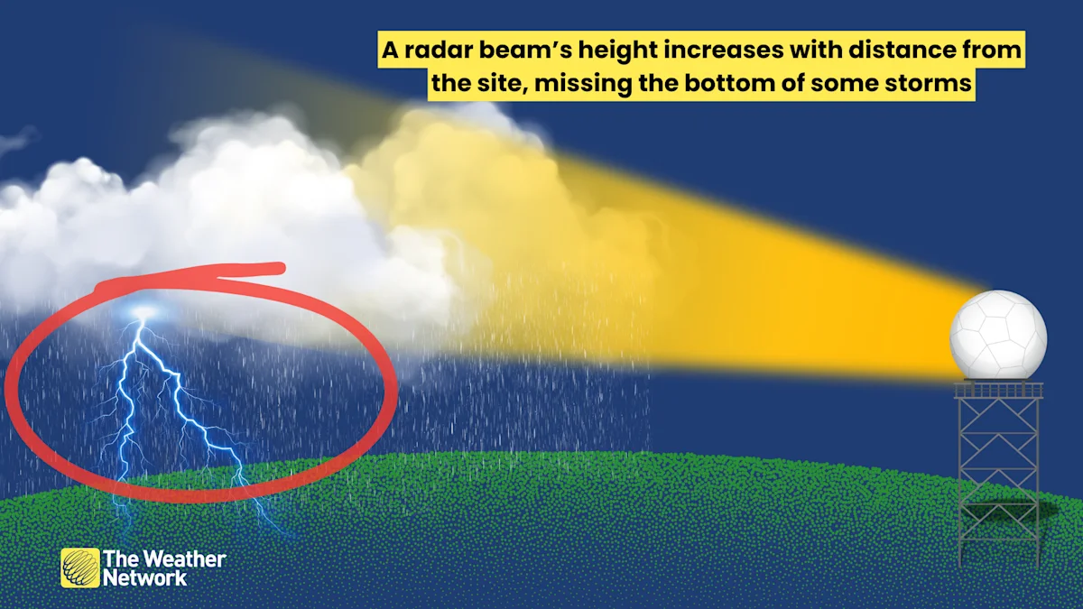 Are your maps accurate? How these tools can struggle to capture our ...