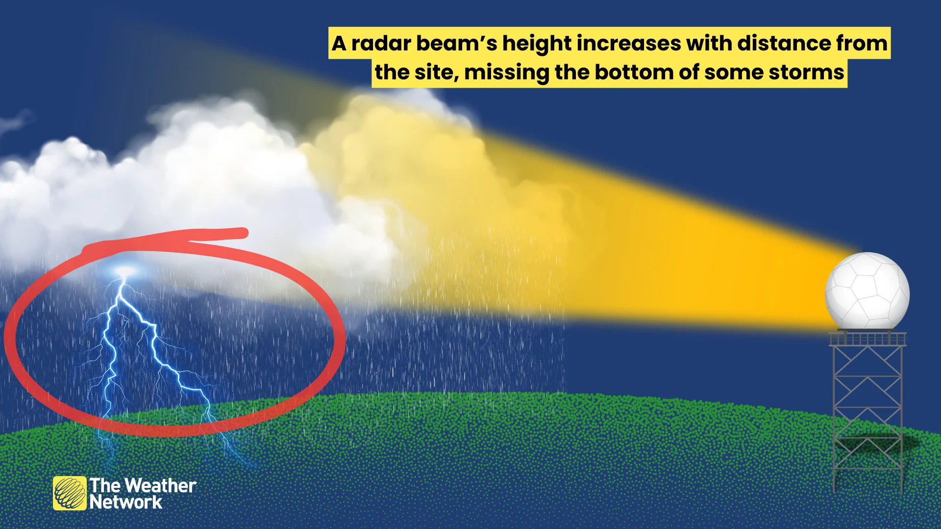 Are your maps accurate? How these tools can struggle to capture our ...