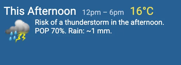 What POP really means in a weather forecast - The Weather Network