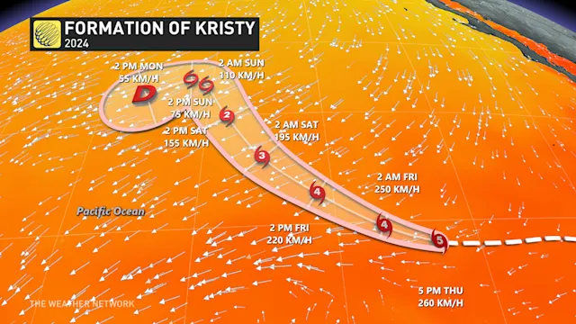 Hurricane Kristy becomes first Category 5 storm without El Niño since ...