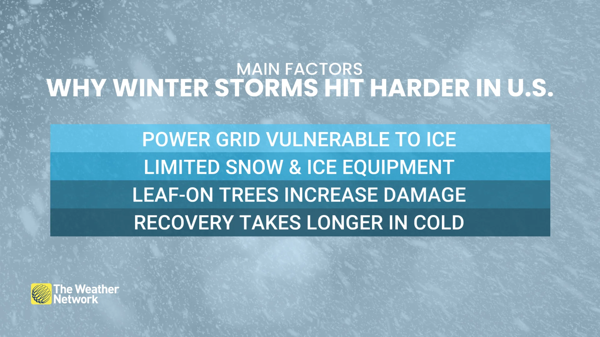‘Destructive’ ice storm, snowfall threatens millions in U.S. - The ...