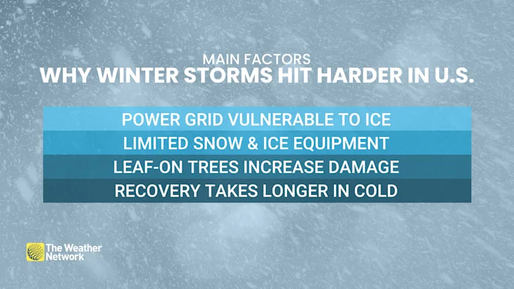 ‘Destructive’ ice storm, snowfall threatens millions in U.S. - The ...