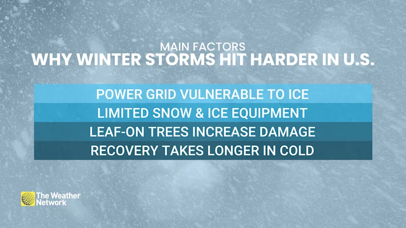 ‘Destructive’ ice storm, snowfall threatens millions in U.S. - The ...