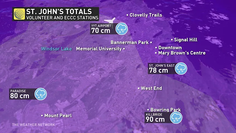 N.L. winter storm buries previous March snowfall record for St. John's ...