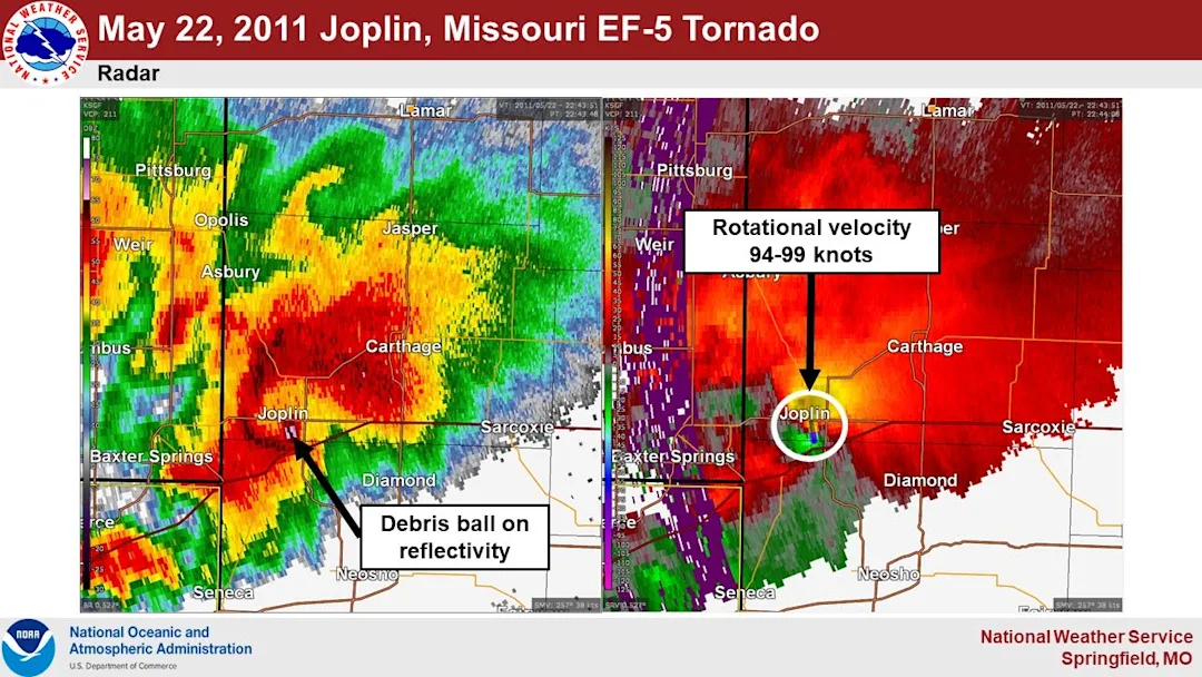 How Doppler radar revolutionized weather and saves lives - The Weather ...