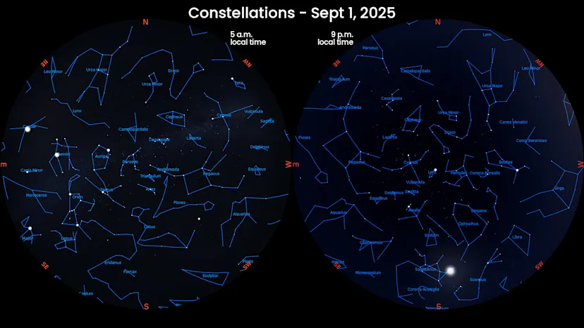 Look up! Shining Saturn leads the Planet Parade in September - The ...