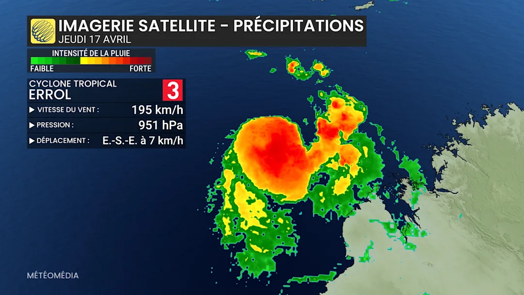 Vents de 250 km/h et plus : voici le cyclone le plus puissant sur Terre ...