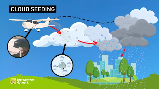 What is cloud seeding? How scientists hope to generate rain - The Weather Network