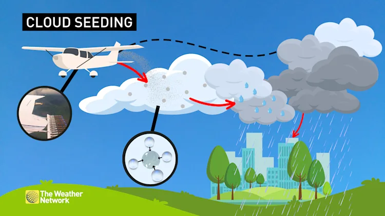 What is cloud seeding? How scientists hope to generate rain - The Weather Network