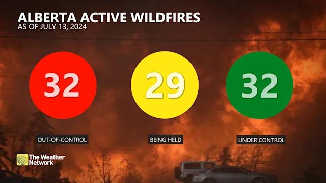 Wildfires grow in Western Canada but sees brief relief from extreme ...