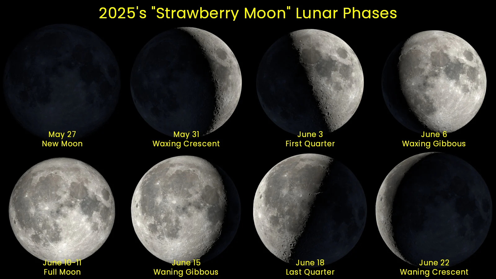 The last Full Moon of spring shines in the sky this week - The Weather ...