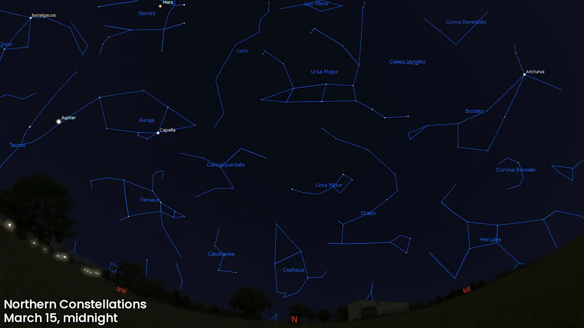 Look up! What's going on in the March sky? - The Weather Network