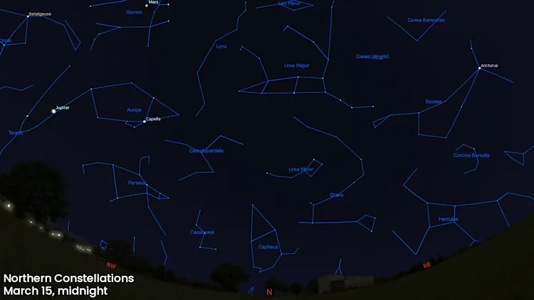 Look up! What's going on in the March sky? - The Weather Network