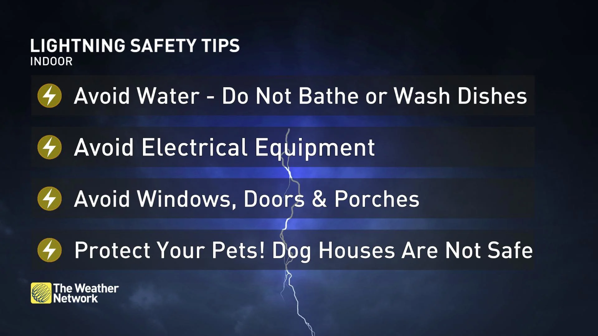 These vital ingredients make for an electrifying, dazzling thunderstorm ...