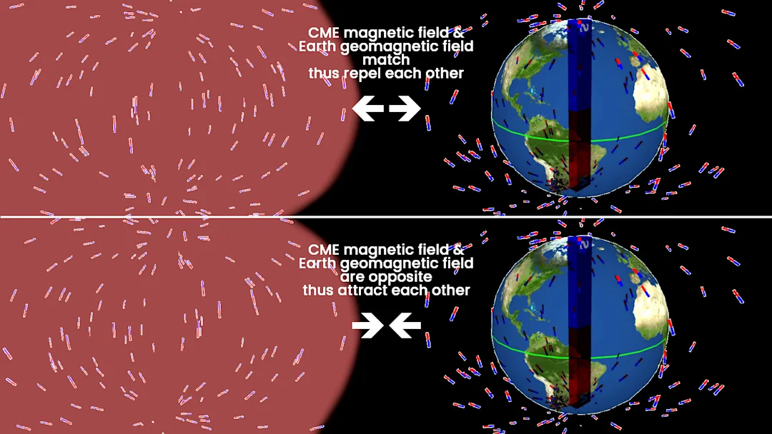 Geomagnetic storms: When should we look up and when should we worry ...