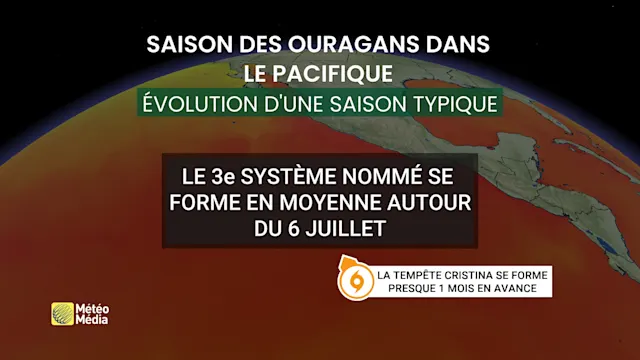Saison hyperactive : la tempête Cristina se forme avec un mois d'avance ...