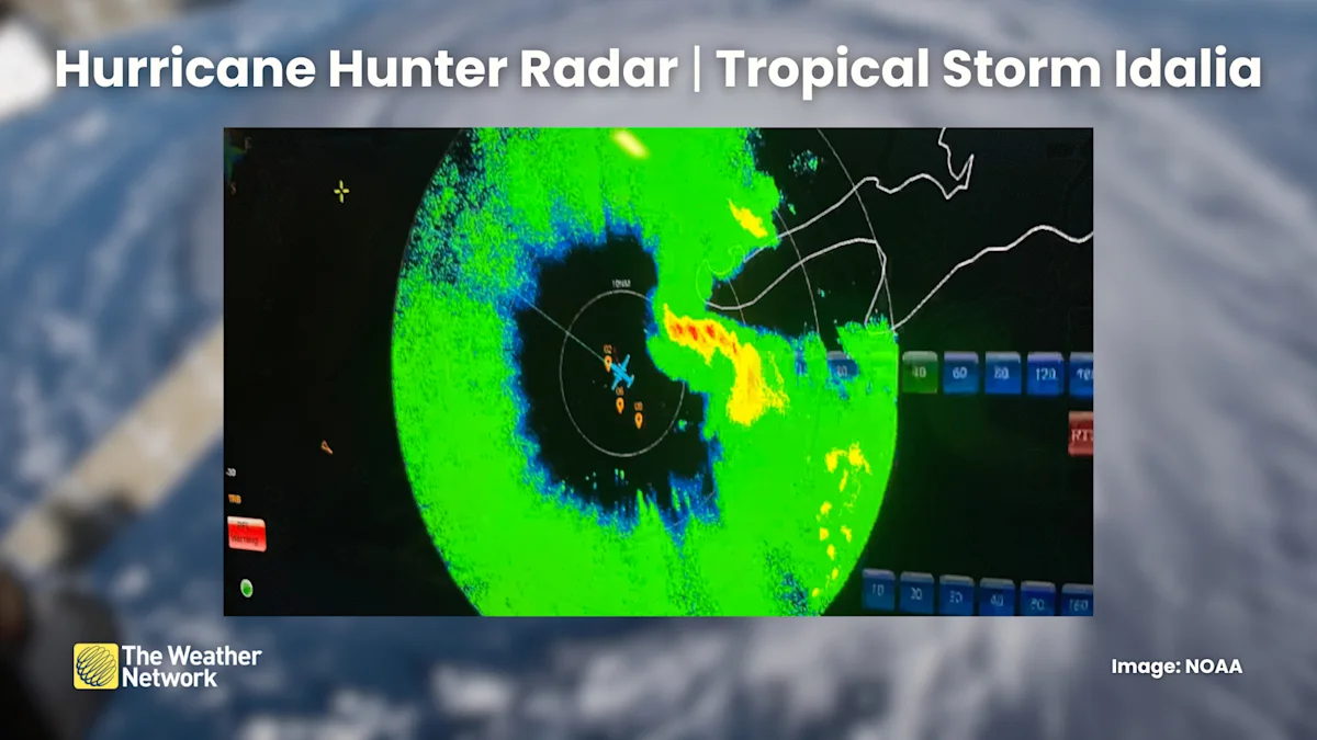 The incredible history and tools of the Hurricane Hunters - The Weather ...