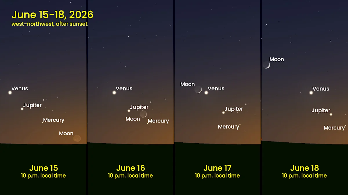See two meteor showers and a rare Blue Micromoon this spring - The ...