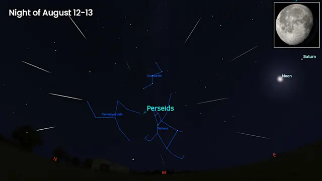 Look up for meteors! The Perseids are still streaming through our night ...