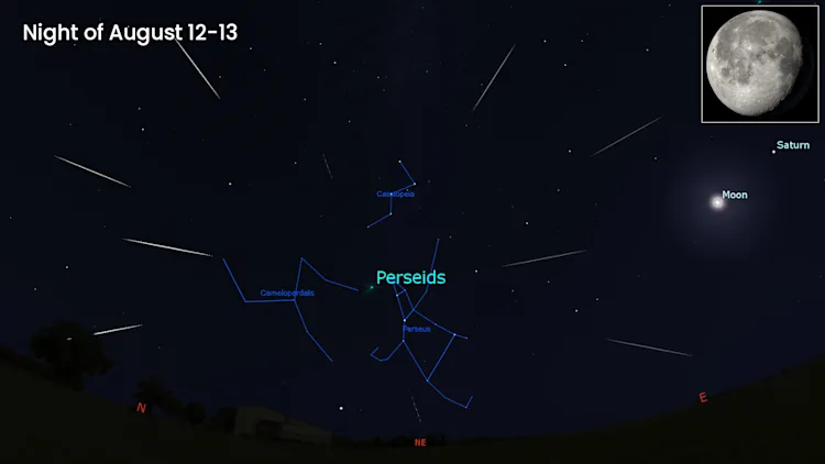 Watch bright meteors flash across the Milky Way this summer - The ...