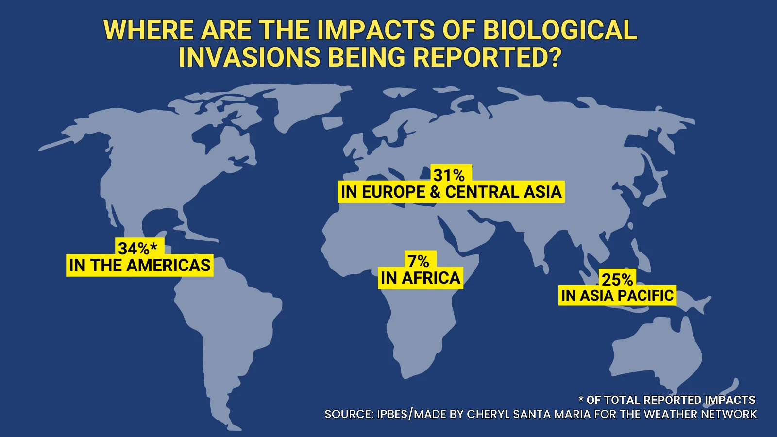 Invasive alien species present in "every country", according to new ...