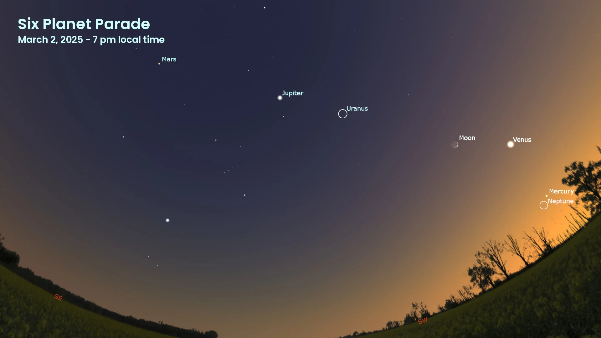 Look up! What's going on in the March sky? - The Weather Network