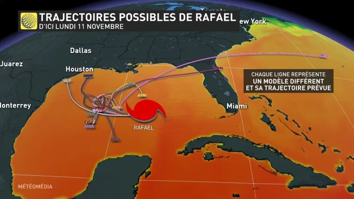 Une première en près de 40 ans : l'ouragan Rafael n'a pas fini de ...