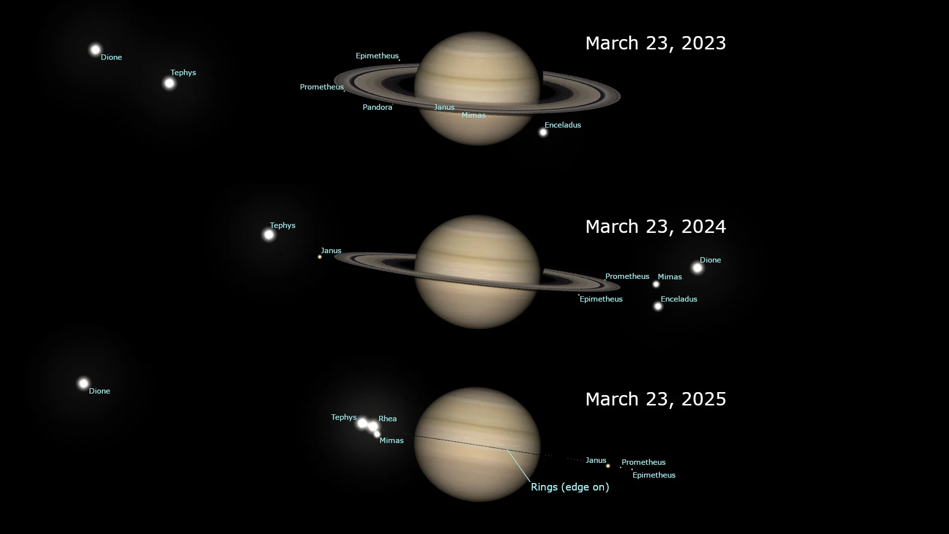 Saturn's rings will 'disappear' in less than 2 years - The Weather Network