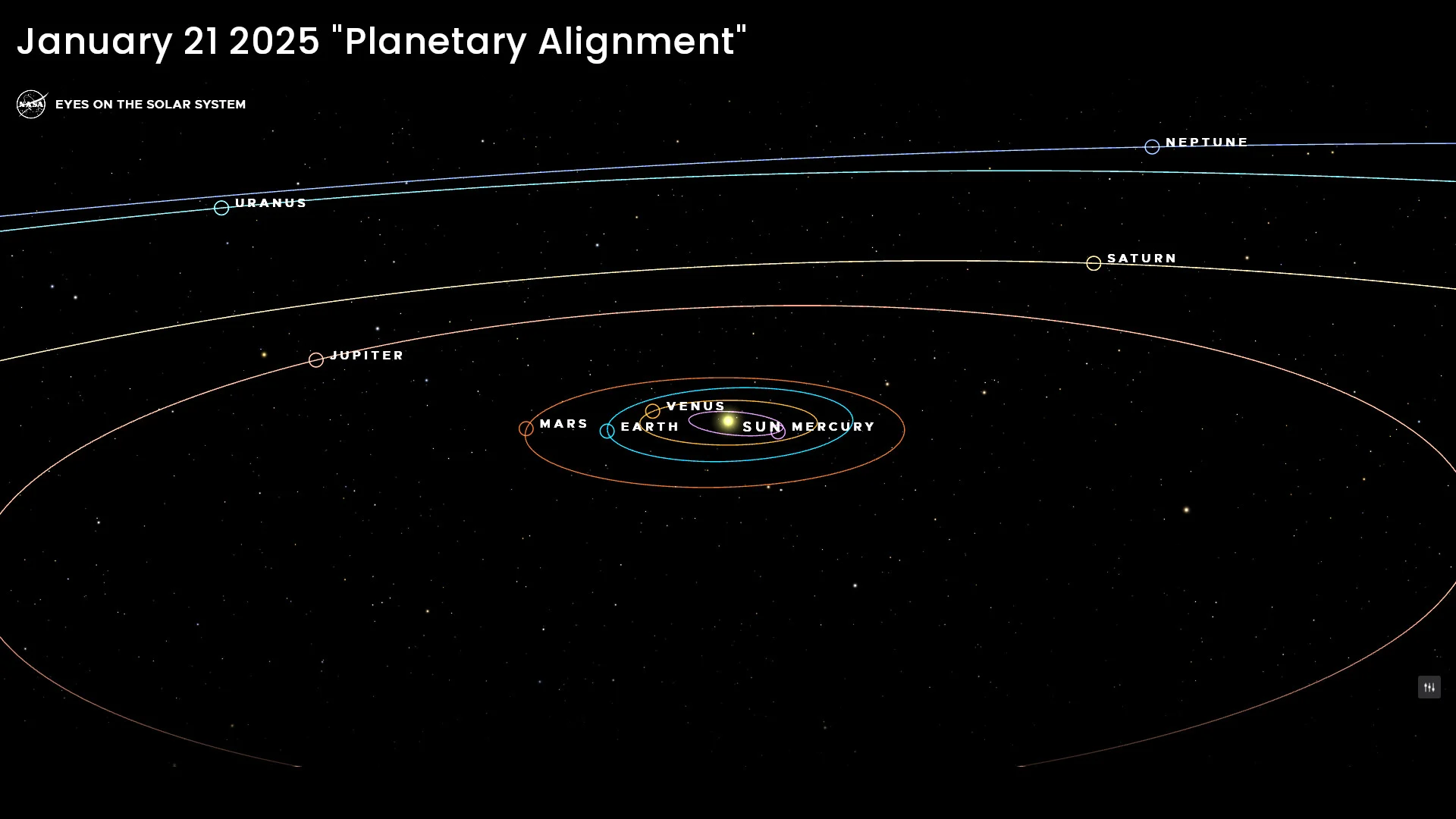 Look up! A six-planet 'parade' shines across the sky tonight - The ...