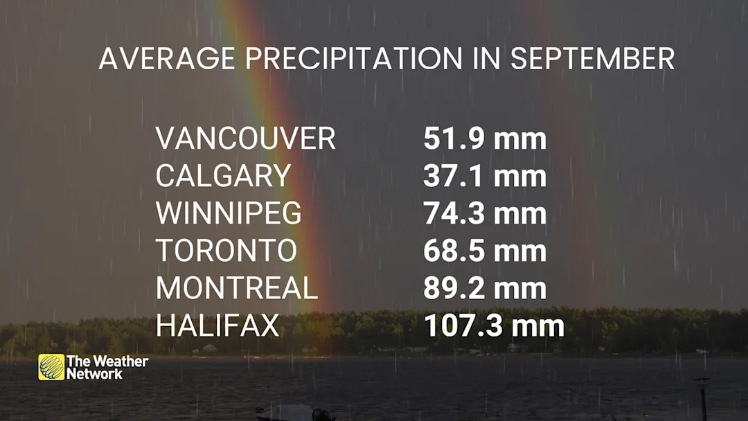 A typical September sends Canada heat, frost, hurricanes, and snow ...