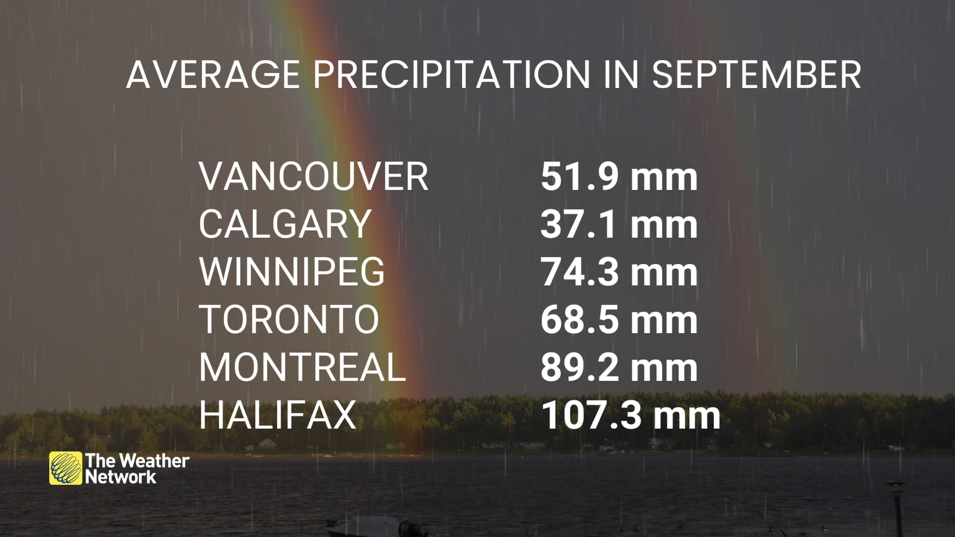 A typical September sends Canada heat, frost, hurricanes, and snow ...