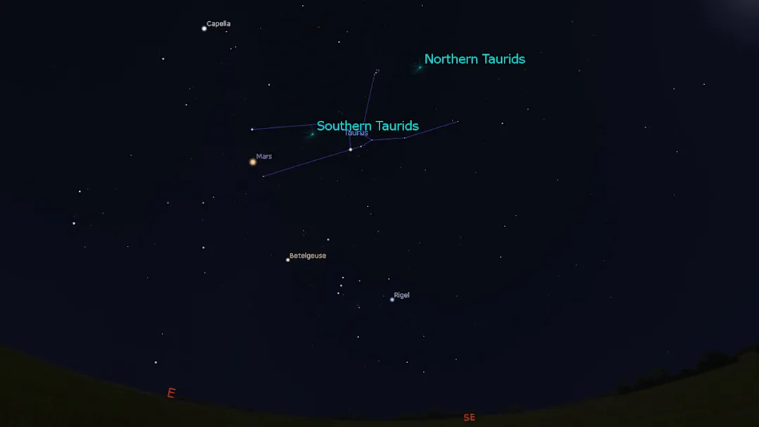 Fireballs from the Taurid Meteor Swarm may streak across our night ...