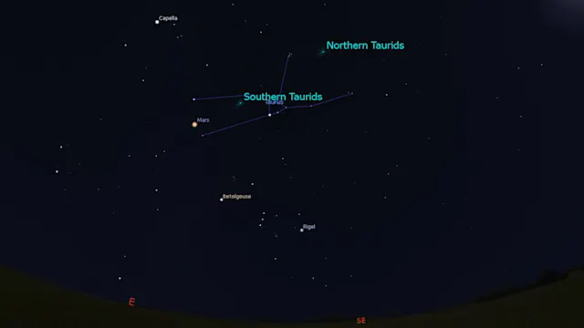 Fireballs from the Taurid Meteor Swarm may streak across our night ...