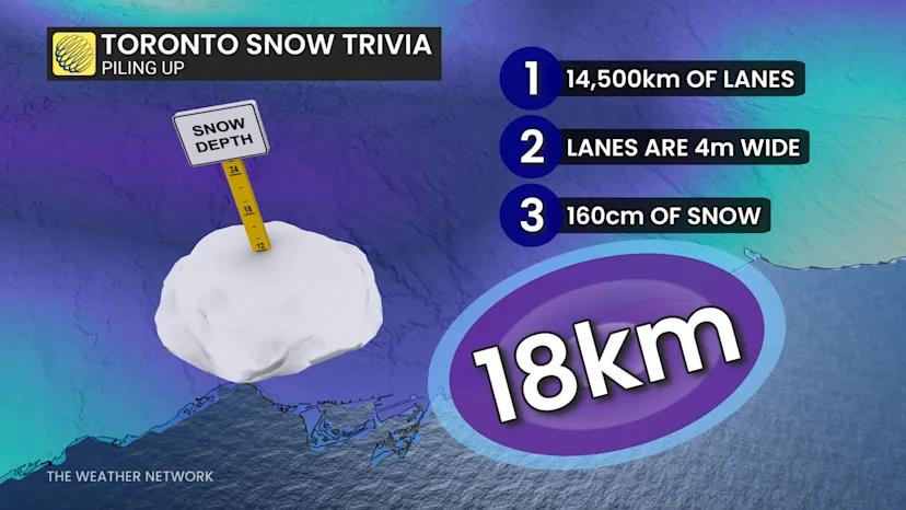 Toronto's record winter highlights snow removal challenges in North ...