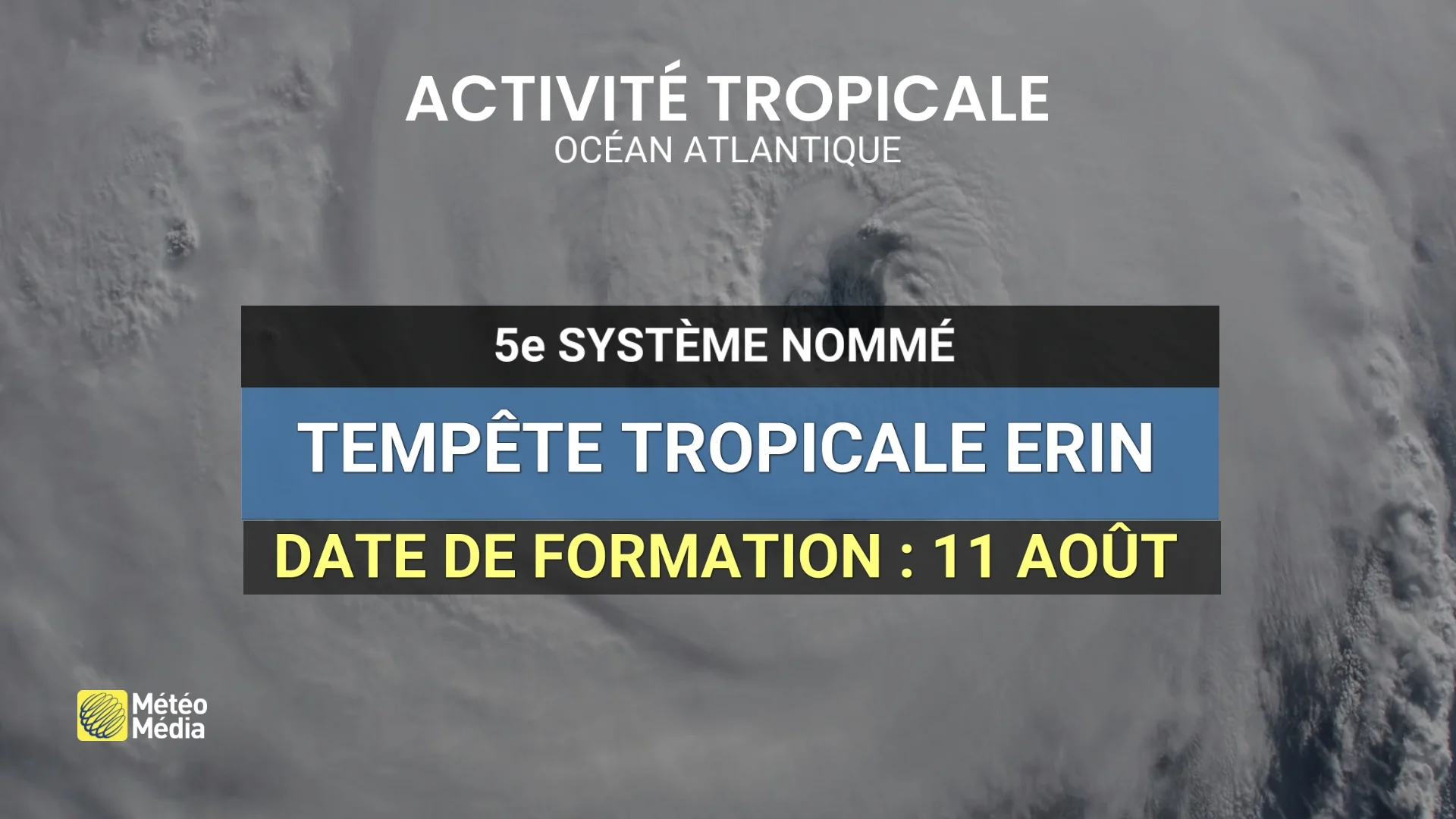 À surveiller : Erin, le premier ouragan majeur potentiel dans l ...