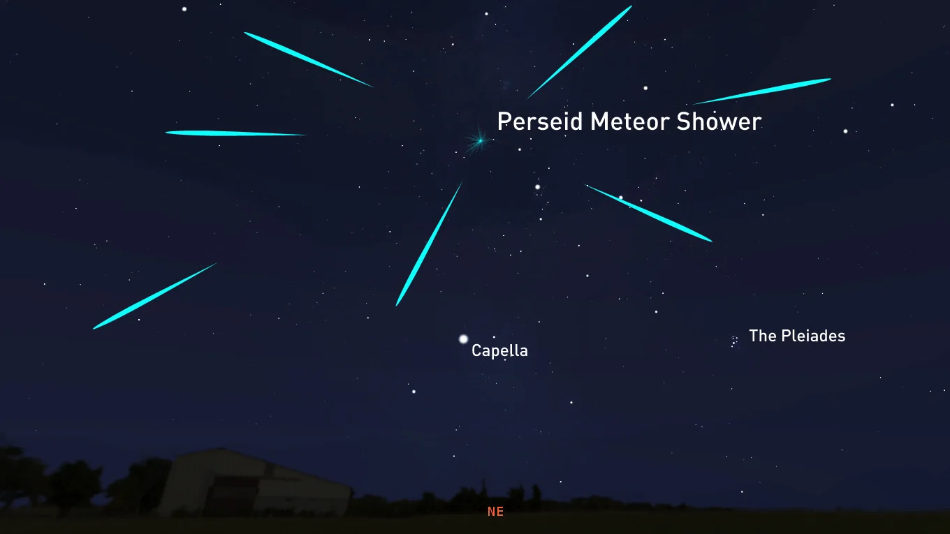Look up! The peak of the Perseid Meteor Shower continues tonight - The ...