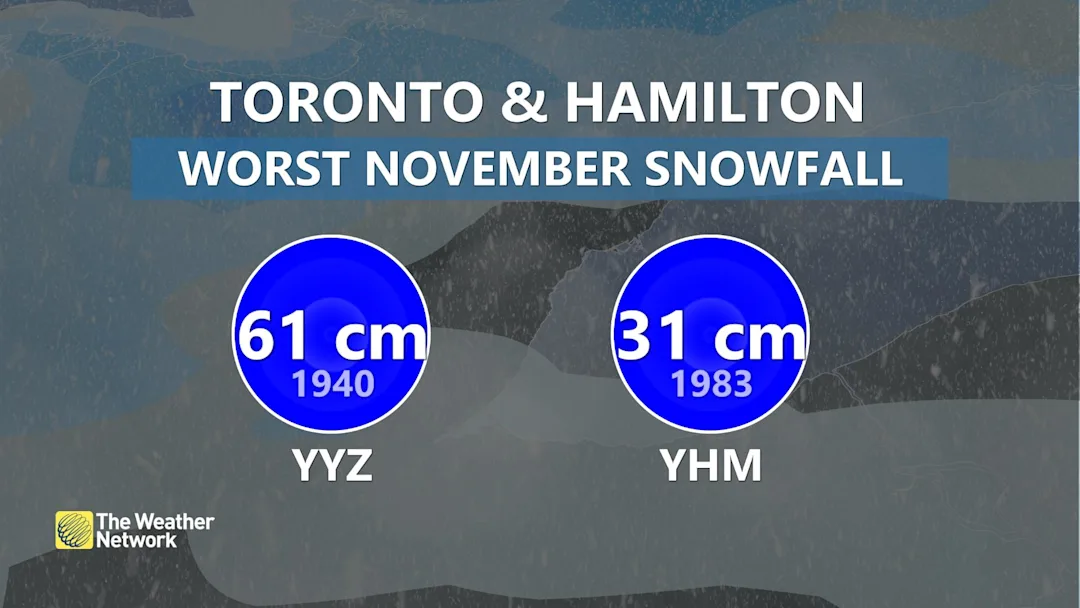 Clock ticking towards Greater Toronto and Hamilton Area's first major ...