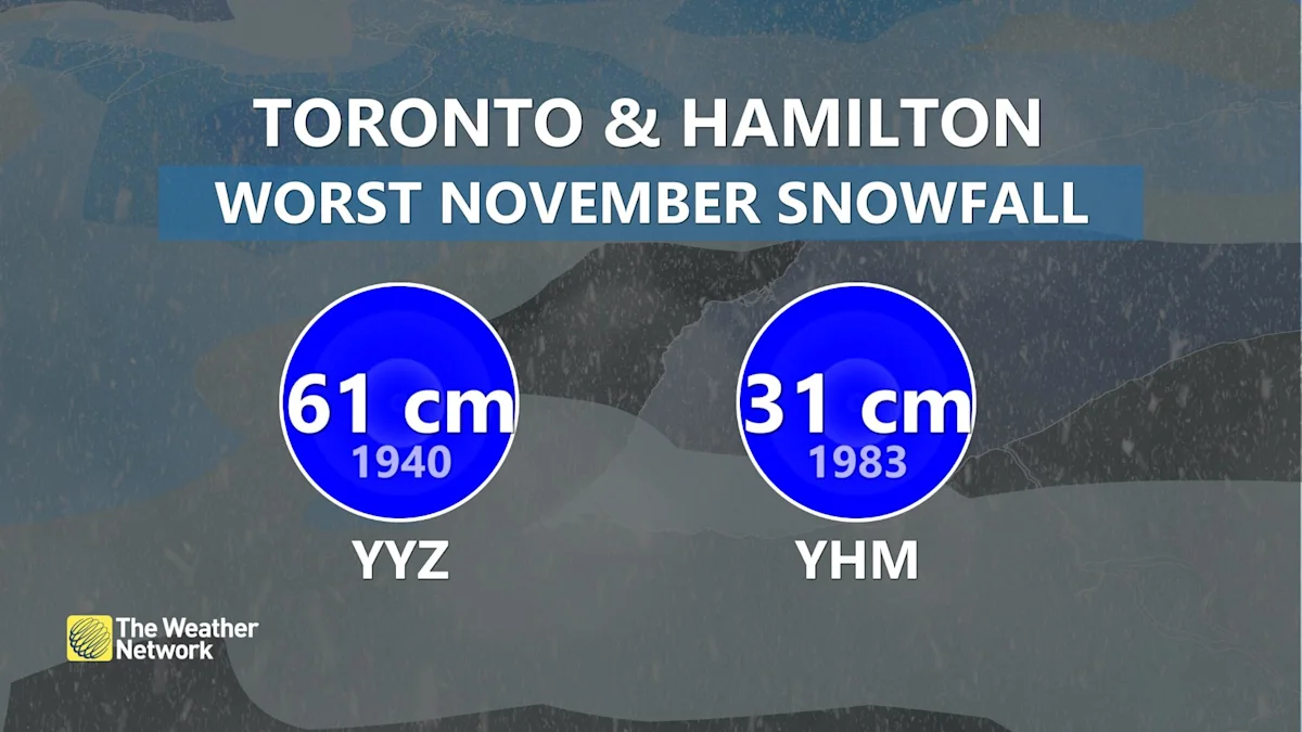 Clock ticking towards Greater Toronto and Hamilton Area's first major ...