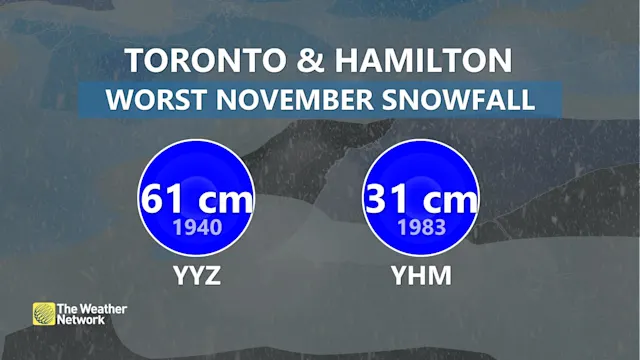 Clock ticking towards Greater Toronto and Hamilton Area's first major ...