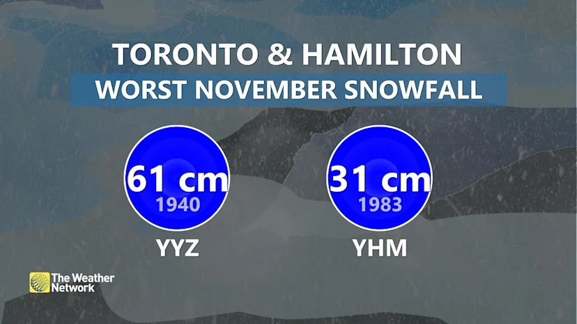 Clock ticking towards Greater Toronto and Hamilton Area's first major ...