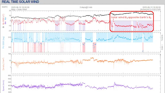 Northern Lights may shine this weekend due to speedy solar wind - The ...