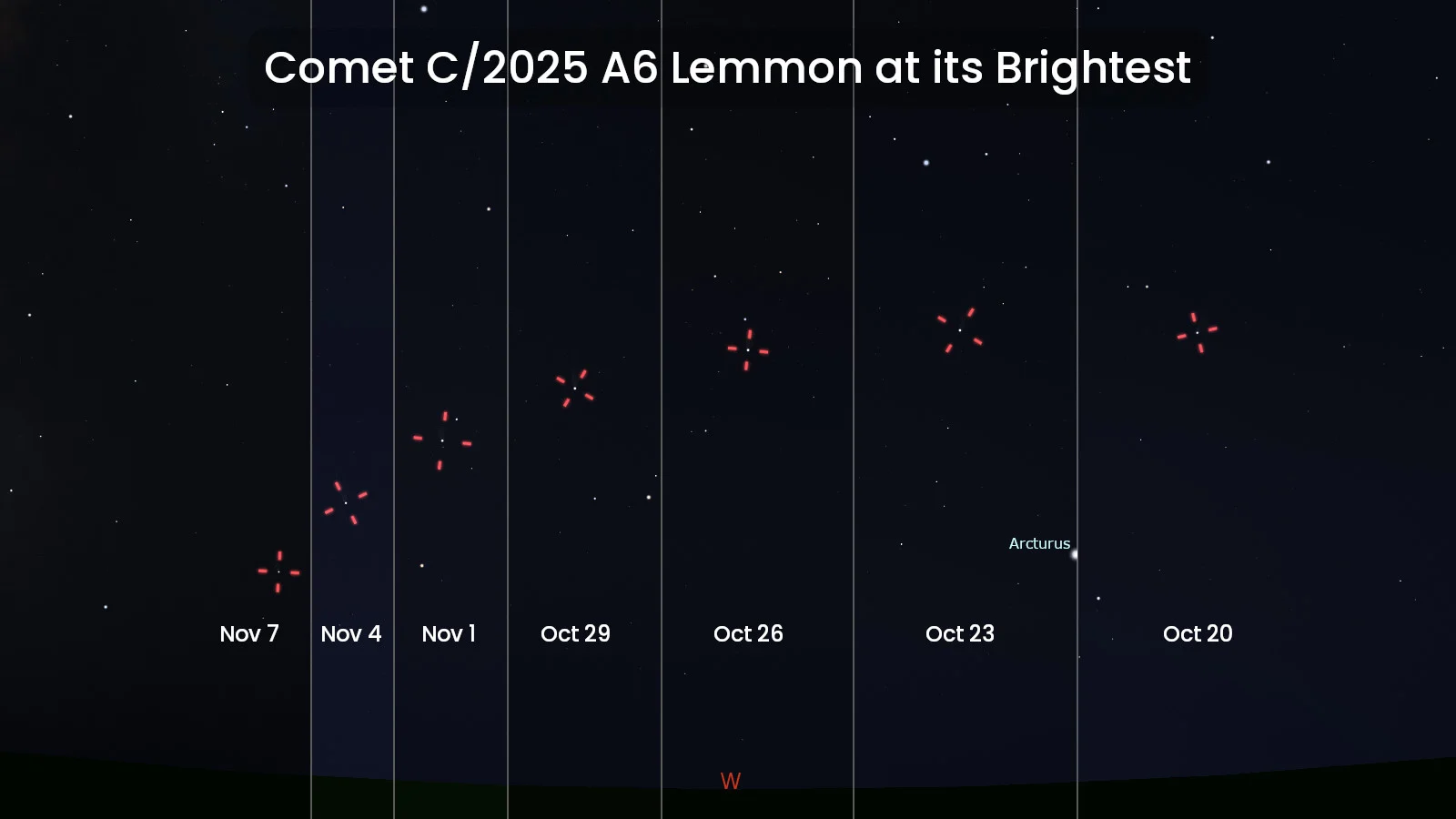Last chance to spot Comet Lemmon for over a thousand years is here ...