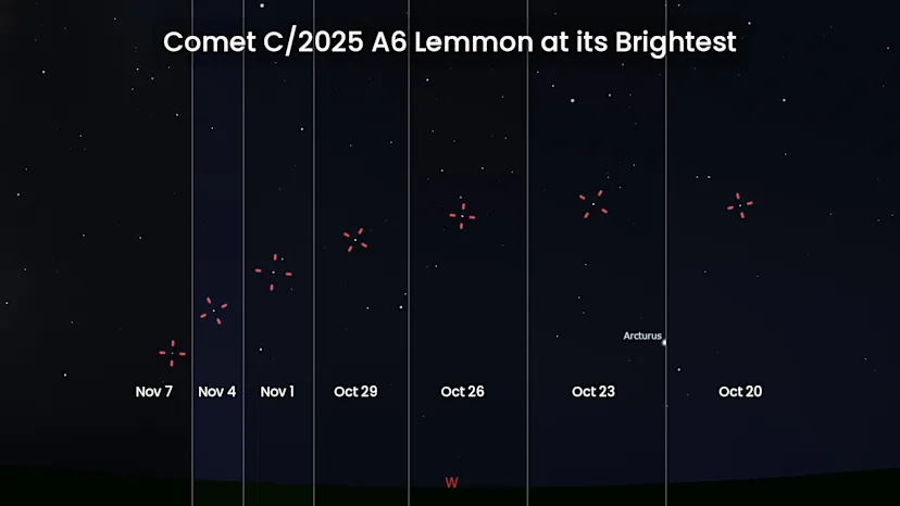 Last chance to spot Comet Lemmon for over a thousand years is here ...