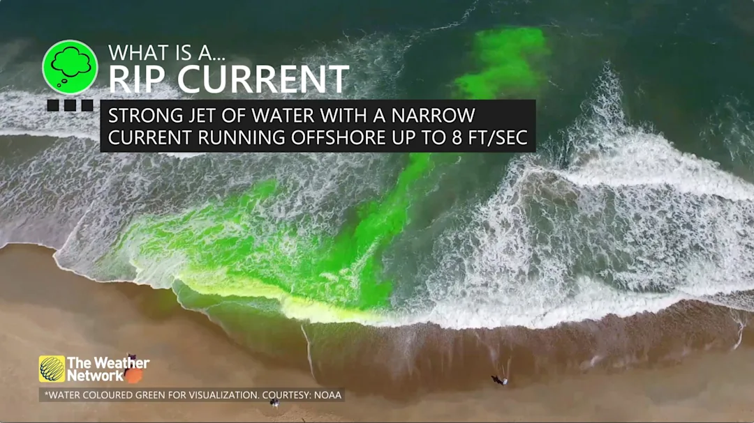 Rip currents are a natural hazard along coasts – here’s how to spot ...