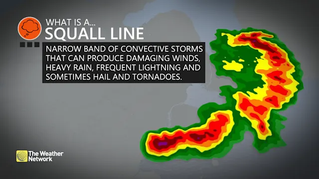 Odd weather terms you may hear in the spring and summer - The Weather ...