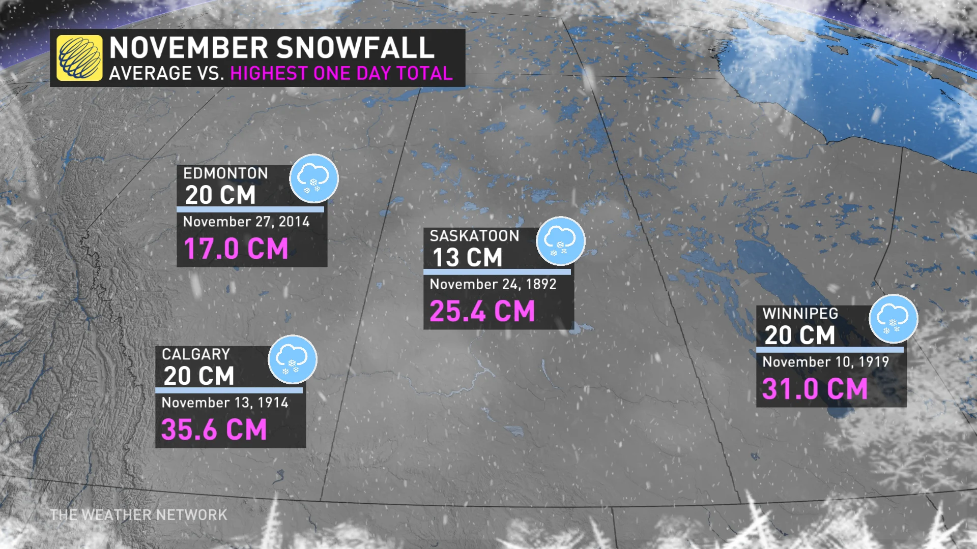 How much snow falls in Canada during the month of November? - The ...