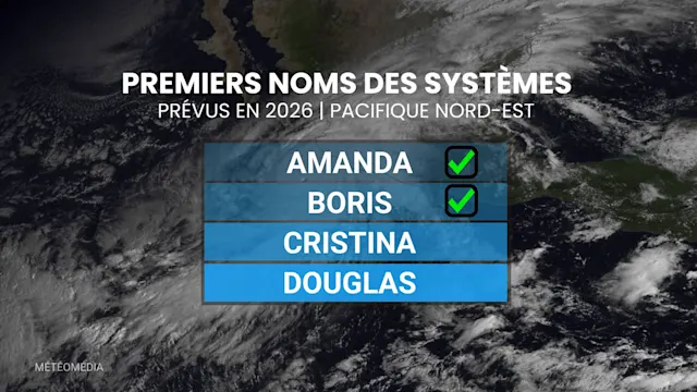 La tempête Boris fonce vers le Mexique - MétéoMédia