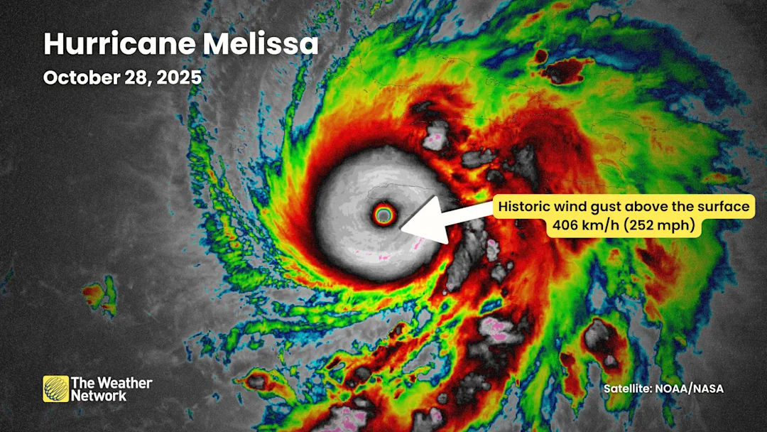 Hurricane Melissa ties as strongest-ever Atlantic hurricane - The ...